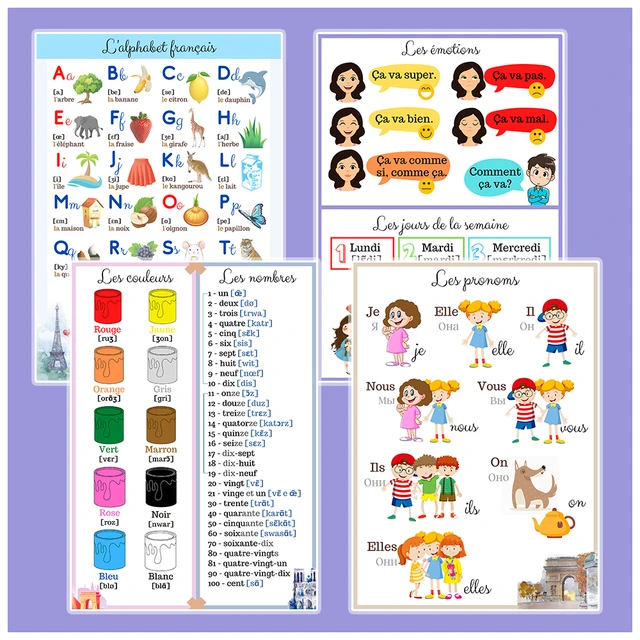 French Language Alphabets