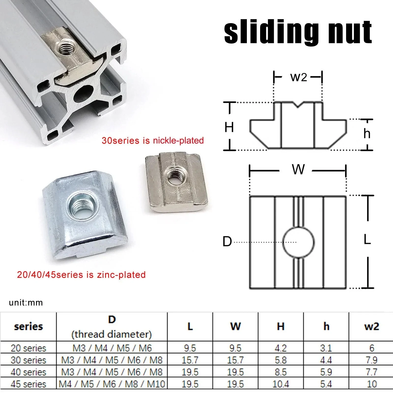 Sliding-Nut-20-Series-M5-x-1000pcs-Sliding-Nut-20-Series-M6-x-1000pcs ...