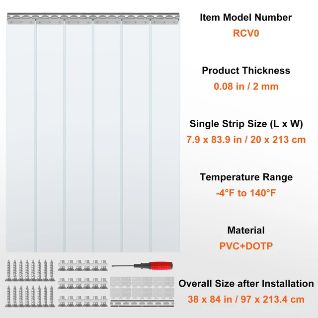 Store Home Products ChoiceDay Feedback Brand story