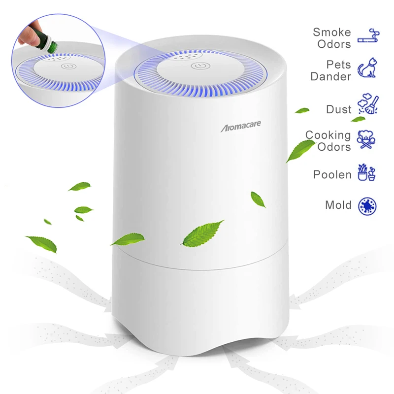 Aromacare-Small-Air-Purifier-for-Bedroom-Personal-Desk-Mini-Air ...