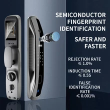 New Biometric Fingerprint Lock Security Smart Door Lock Password ...