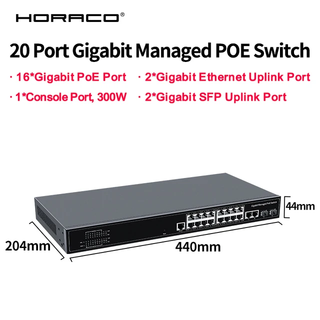 HORACO 32 Port Gigabit PoE Managed Switch 1000M L2 Management Network ...