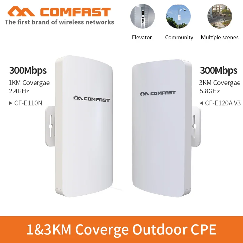 Point-to-point-1-3KM-Long-Range-Wireless-Outdoor-Bridge-AP-5GHz-300Mbps ...