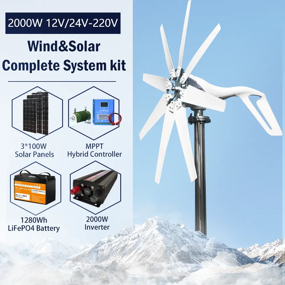 Poland-2000W-Wind-Turbine-Generator-2000W-Complete-Power-Supply-System ...