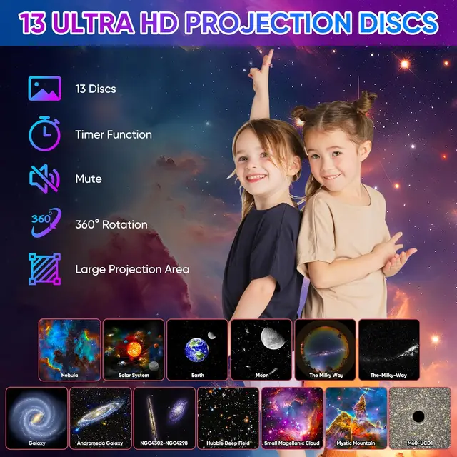 Nebula Spinning Projector