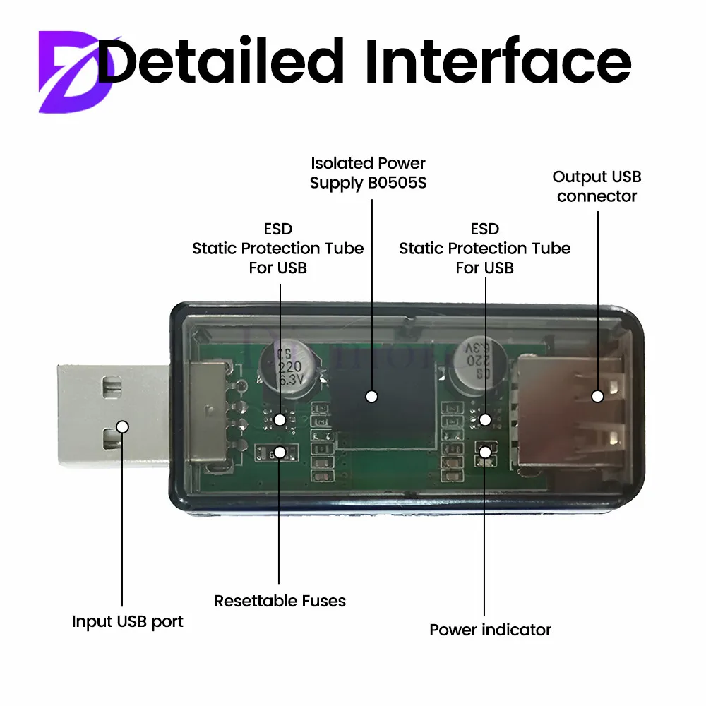 ADUM3160-Digital-Signal-Audio-Power-Isolator-USB-Isolation-Free-Driver ...