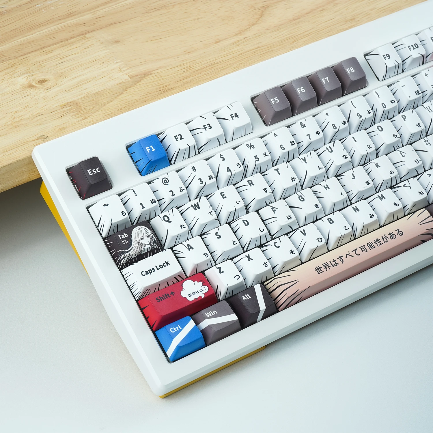 NPKC-Manga-Style-Keycaps-Japanese-PBT-Keycap-Set-Cherry-Profile-Key ...