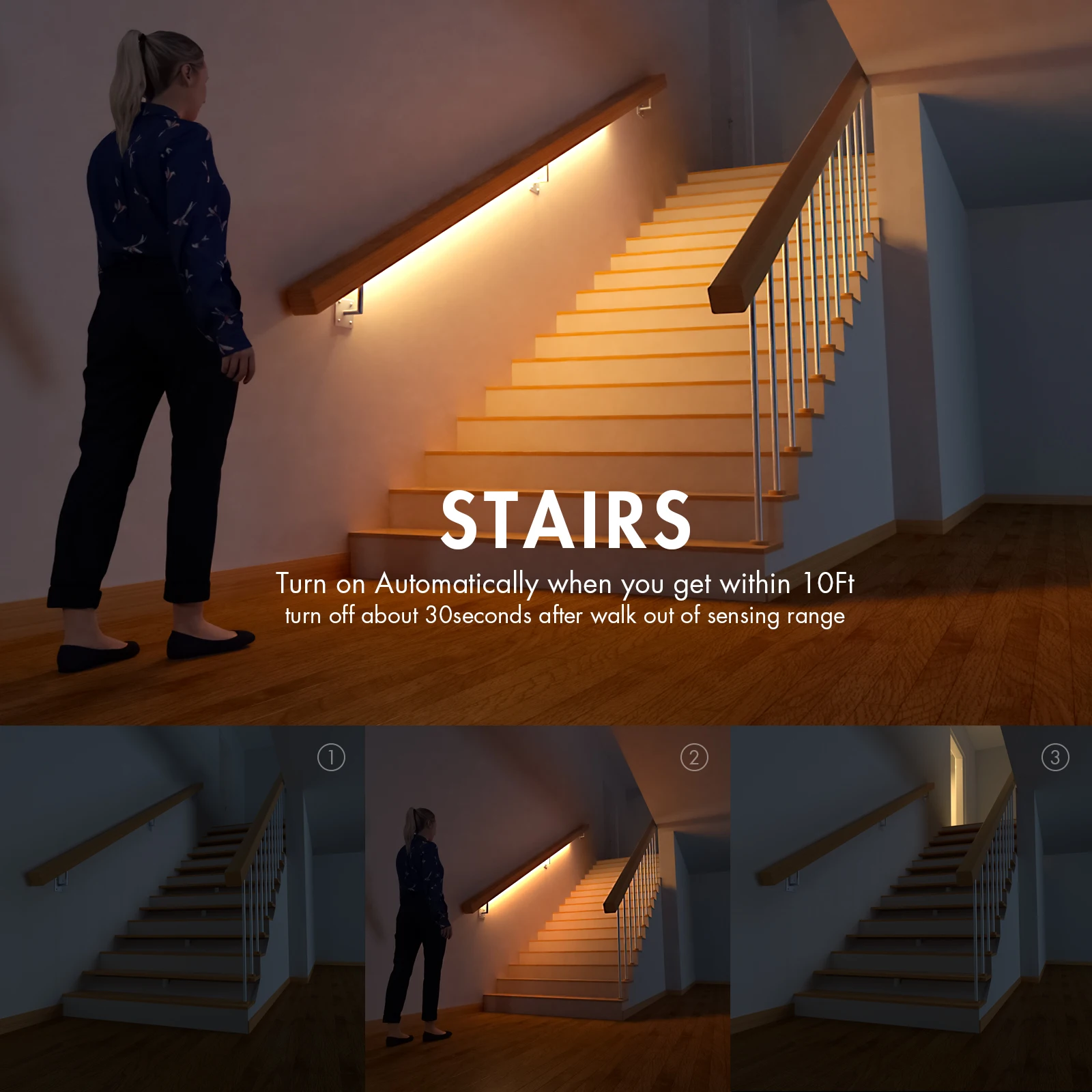 SENSKY DC5V Motion Sensor Strip Lights USB Rechargeable