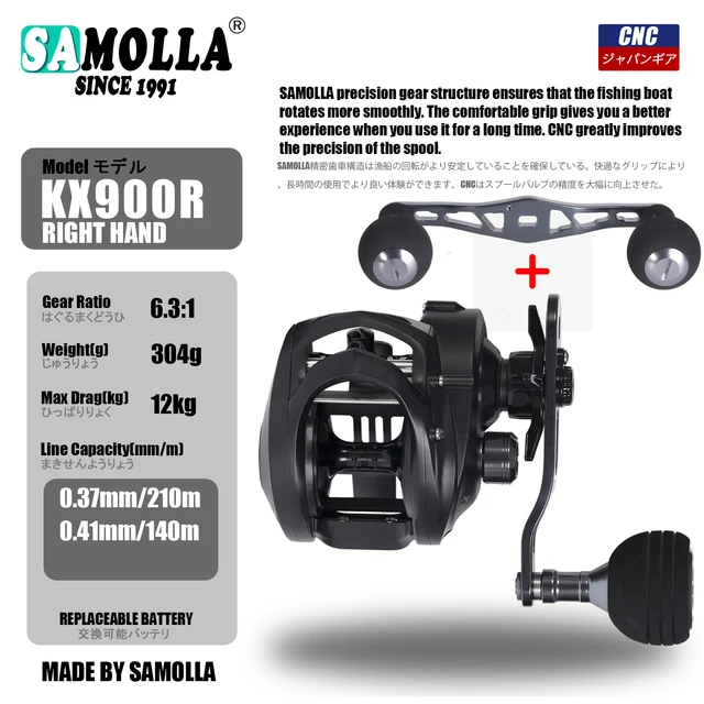 Page d'accueil Catégories Avis sur le vendeur Histoire de marque