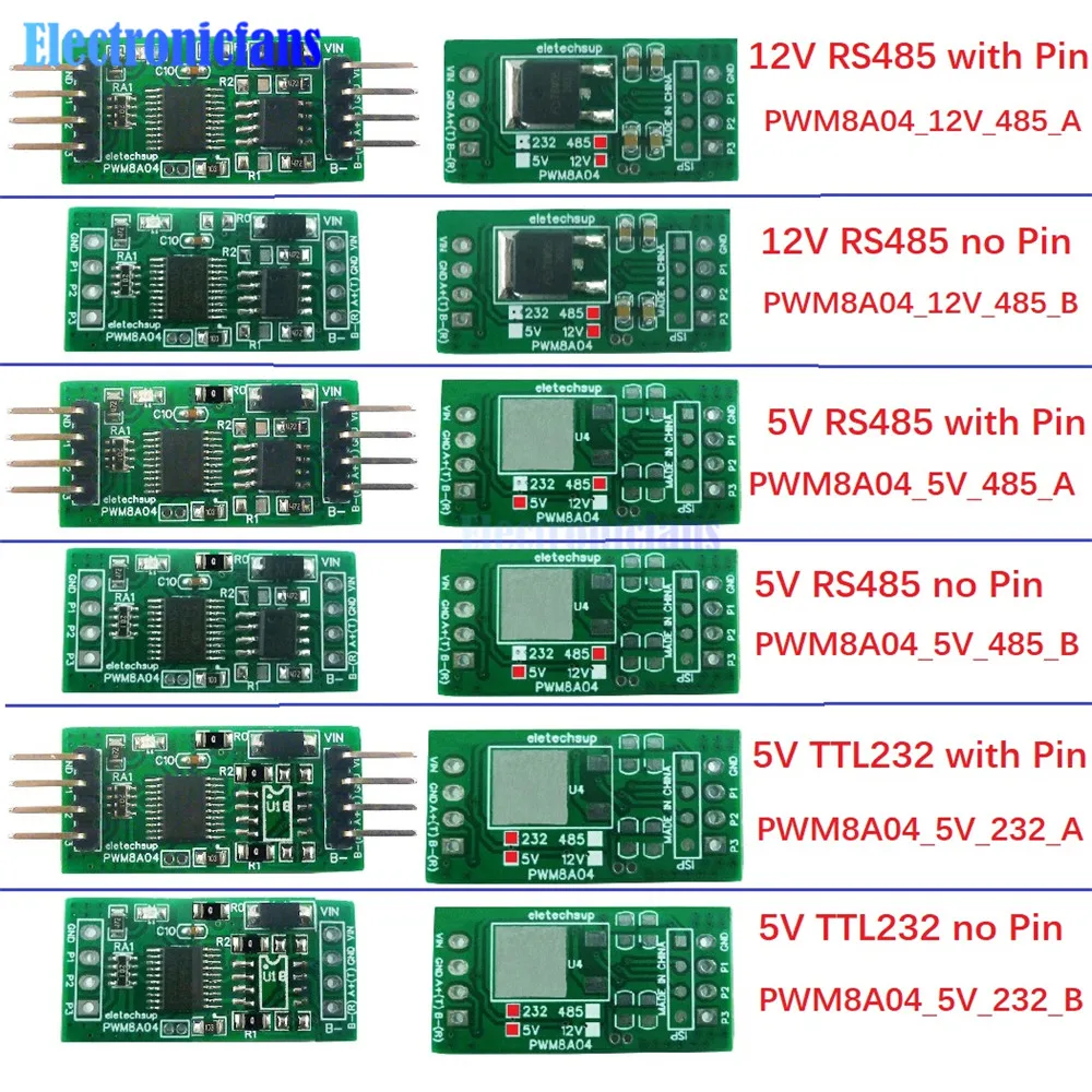 3 Ch 1Hz 20kHz PWM Square Wave Pulse Generator Module Duty Cycle Frequency Adjustable RS485 ...