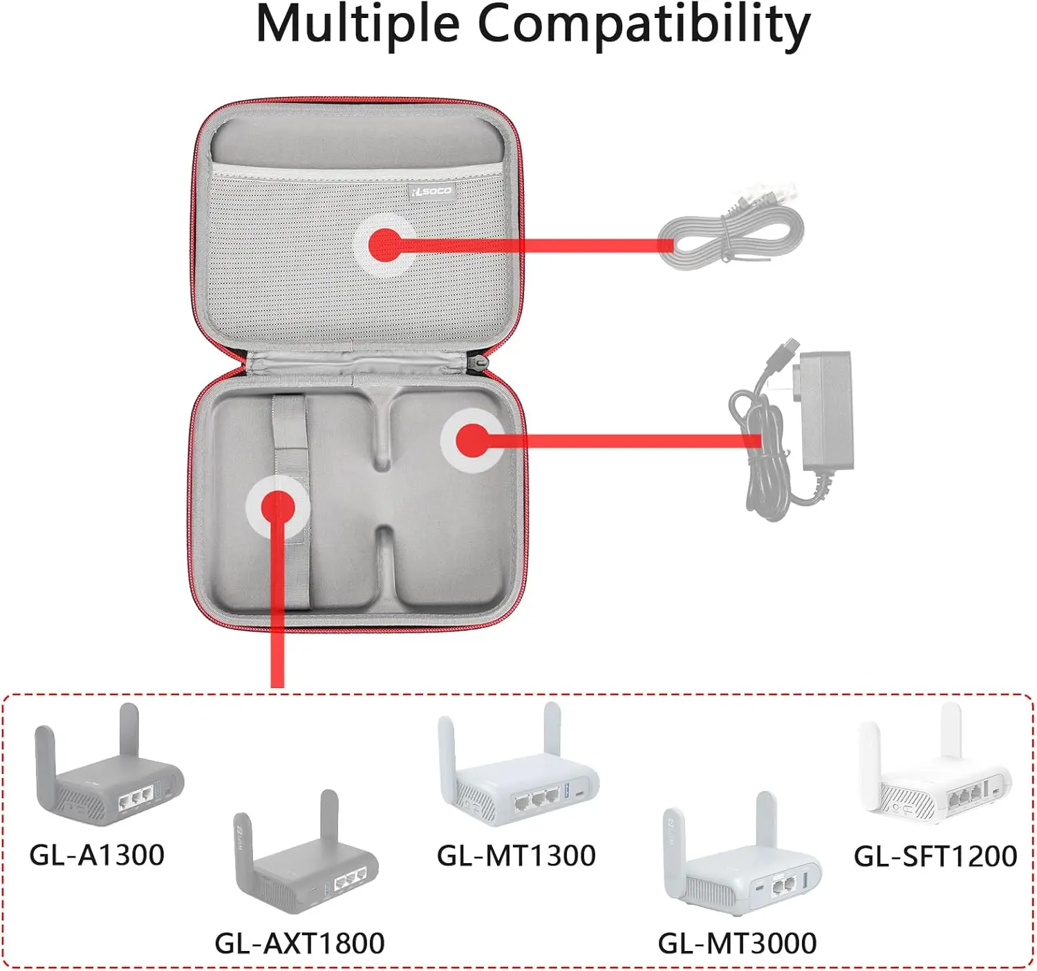 Protective Hard Shell Case for GLiNet Routers GL.iNet SFT1200 MT3000 GL ...