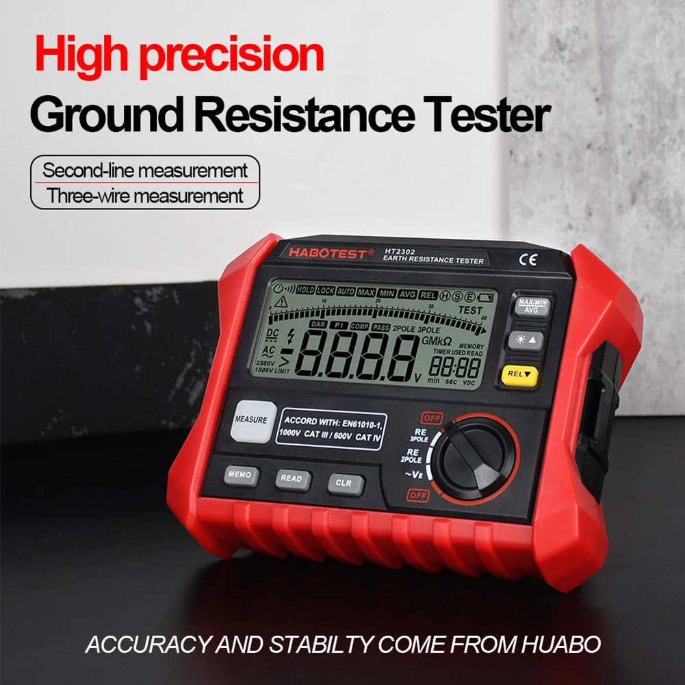 ANENG-medidor de resistencia de aislamiento HT5910, Megohmmeter Digital LCD, voltaje CA CC ...