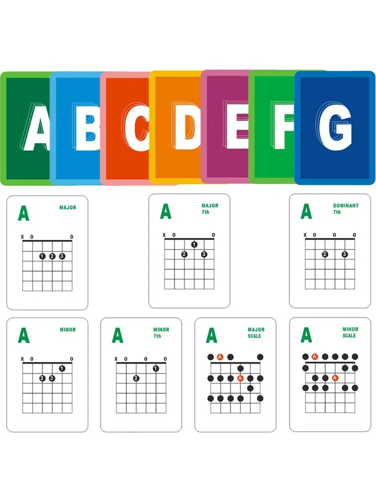 6 String Electric Guitar Chords