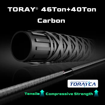 HANDING Occultation Carbon Monocoque Handle Fishing Rod Spinning TORAY ...