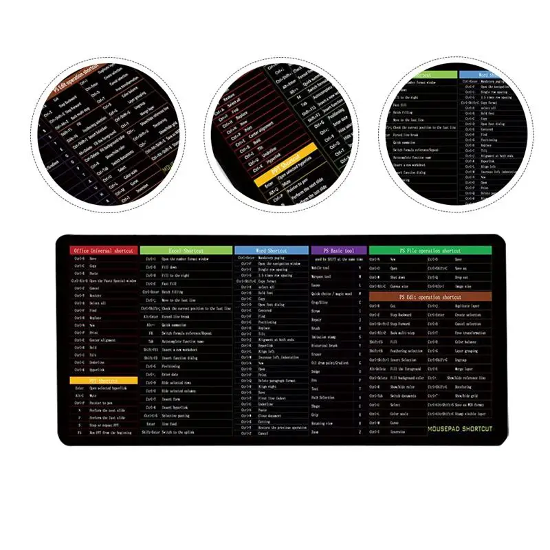 Dialog Boxes Excel Shortcuts Excel Keyboard Shortcuts