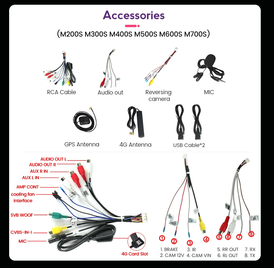 Car Radios - Car Radio Android for VW Volkswagen Skoda POLO GOLF 5 6 ...