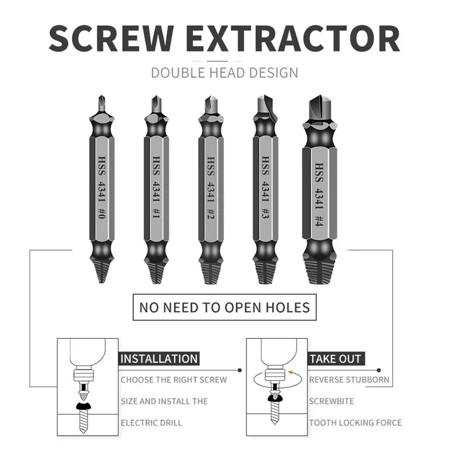 HSS Damaged Screw Extractor Drill Stripped Screw Extractor Remover Set ...