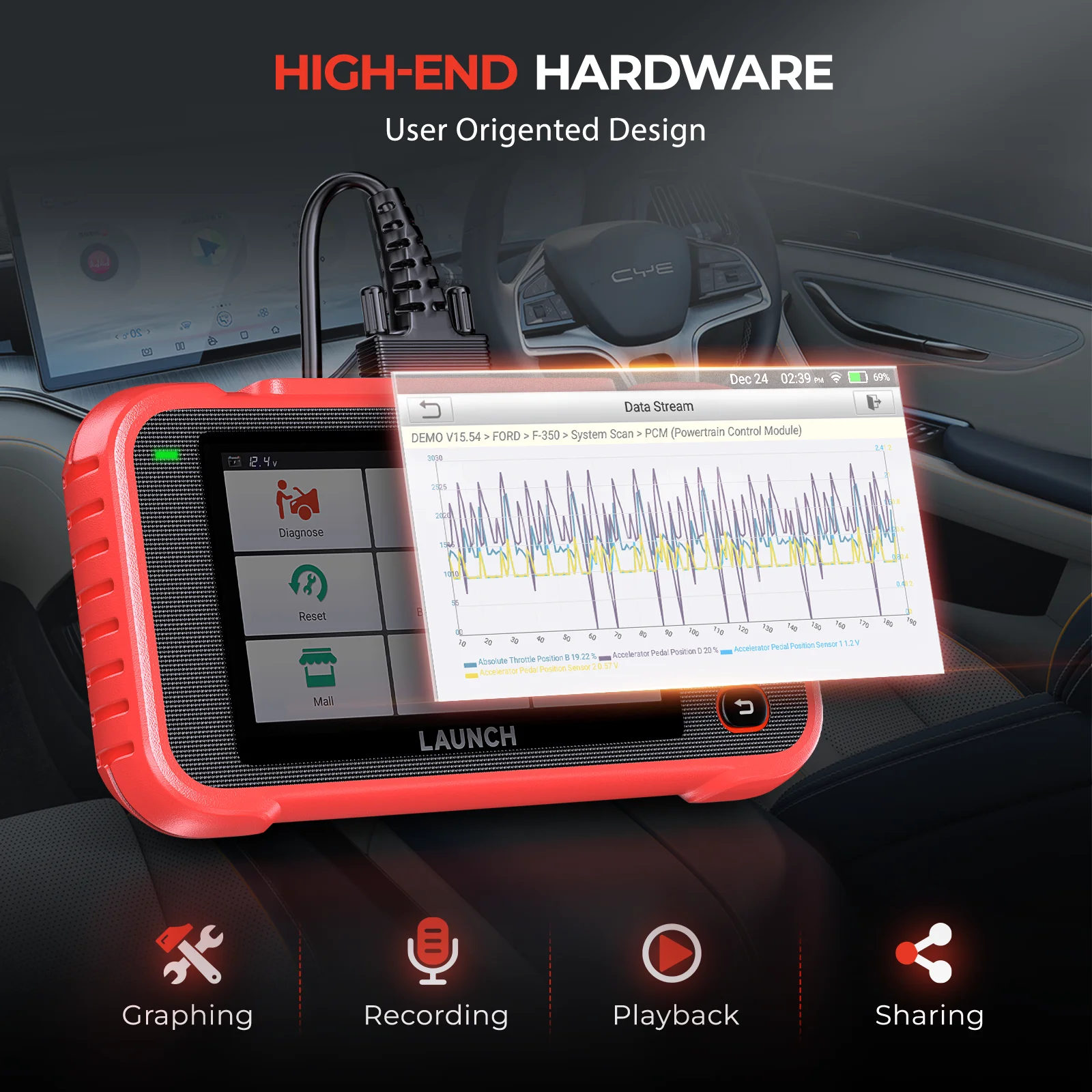 Professional Diagnostic Equipment LAUNCH CRP129I V2.0 OBD2 Scanner ...