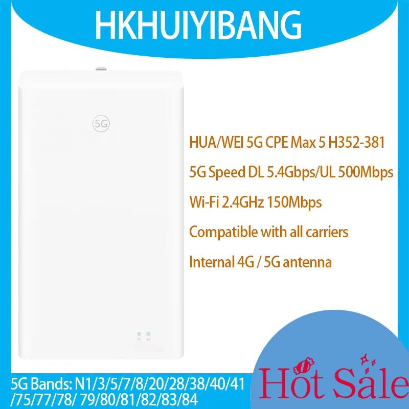 Store Home Products Getaway Deals Feedback Brand story