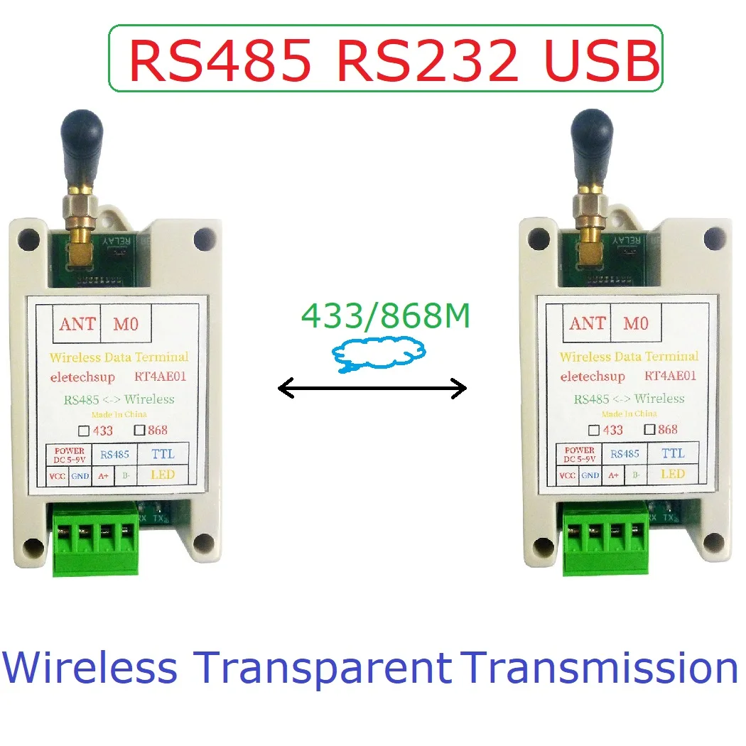 Ricetrasmettitore-di-rete-Master-slave-RS485-RS232-USB-ripetitore-Wireless-FSK-GFSK-433M-868M ...