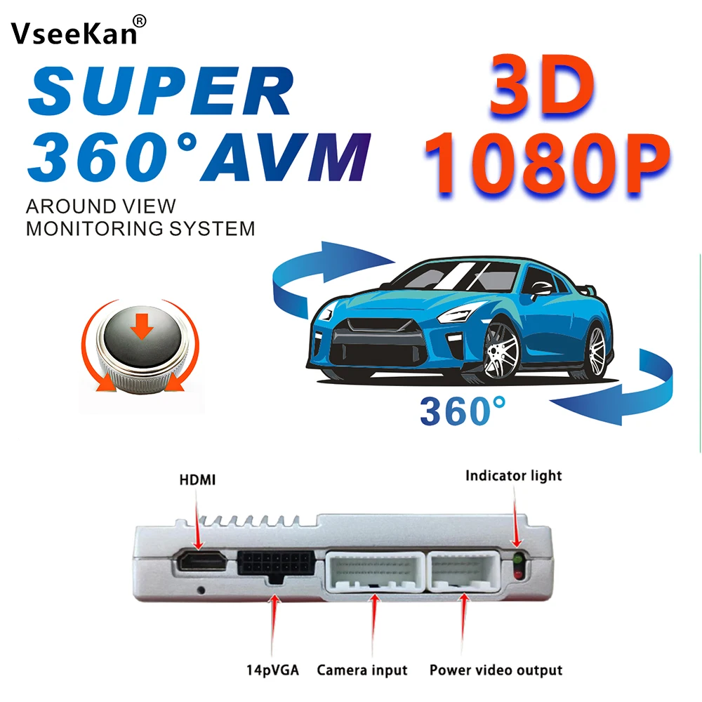 Car-360-panoramic-image-system-3D-surround-view-driving-recorder-high ...
