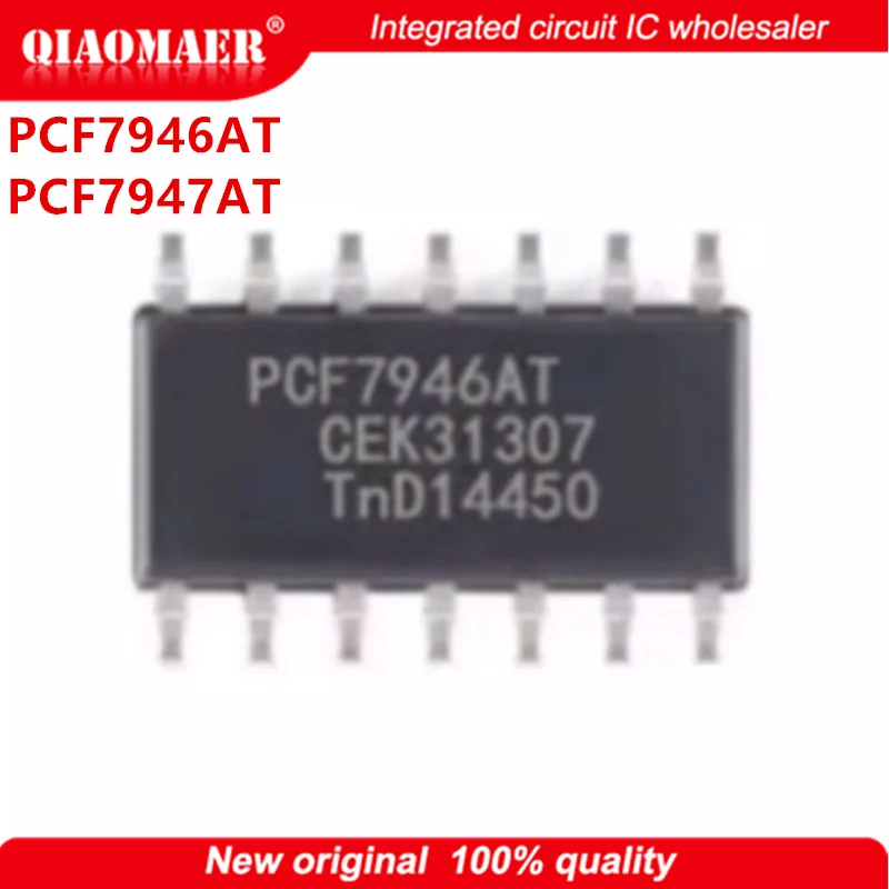 Store Home Products ChoiceDay Feedback