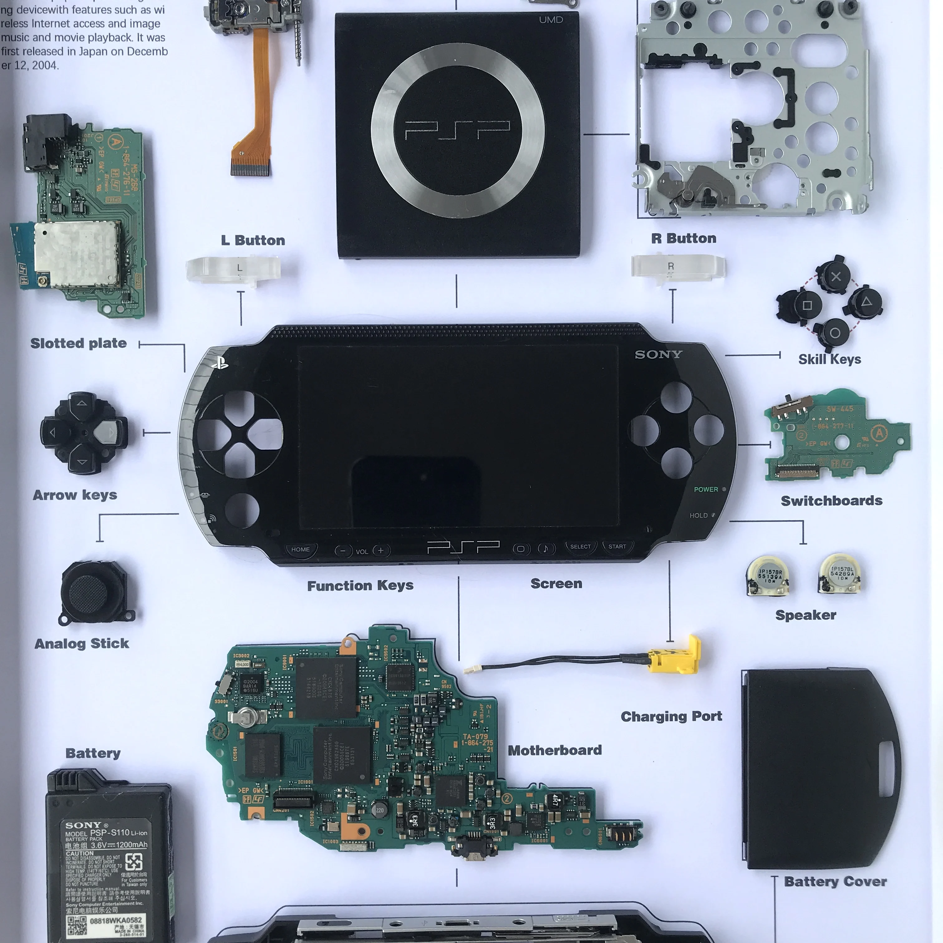 Psp Go Football Games