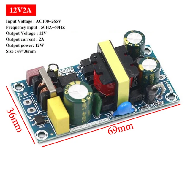 Store Home Products ChoiceDay Feedback