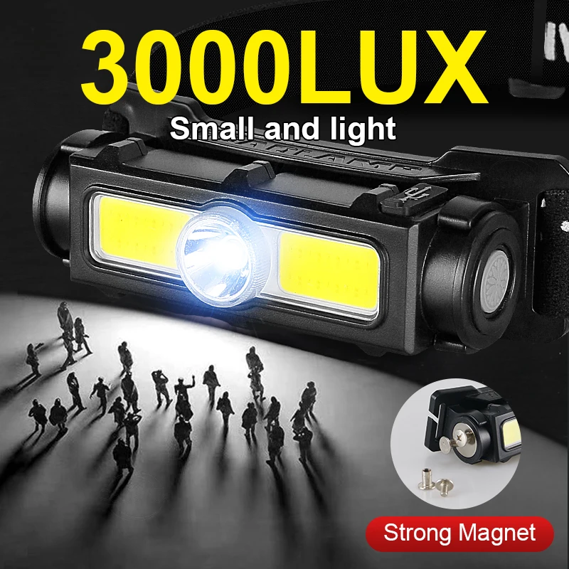 Ultra-Powerful-Led-Headlamp-Front-Led-Rechargeable-Head-Flashlight-With ...