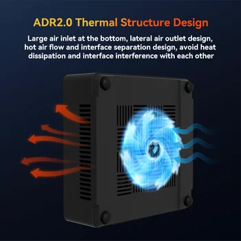 Adreamer Mini PC Intel Alder Lake N95 16G 1T DDR5 4800MHZ M.2 PCIE/SATA ...