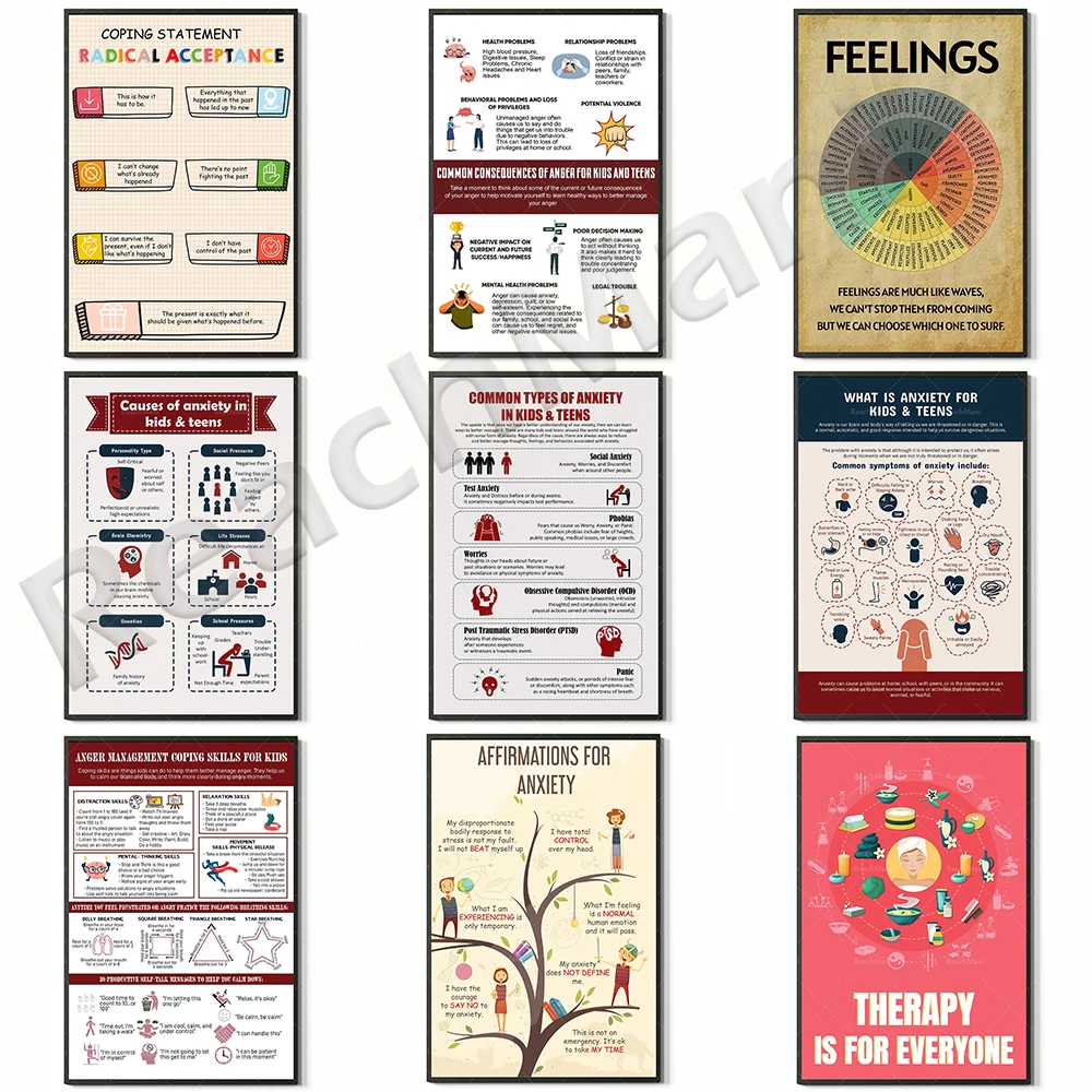 Common-Types-of-Anxiety-in-Children-and-Teens-Mental-Health-Therapy ...