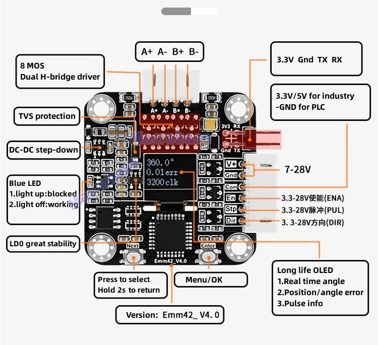 Servo closed loop stepper motor controller Emm42 V4.2 close loop PCBA board 42 stepping driver ...