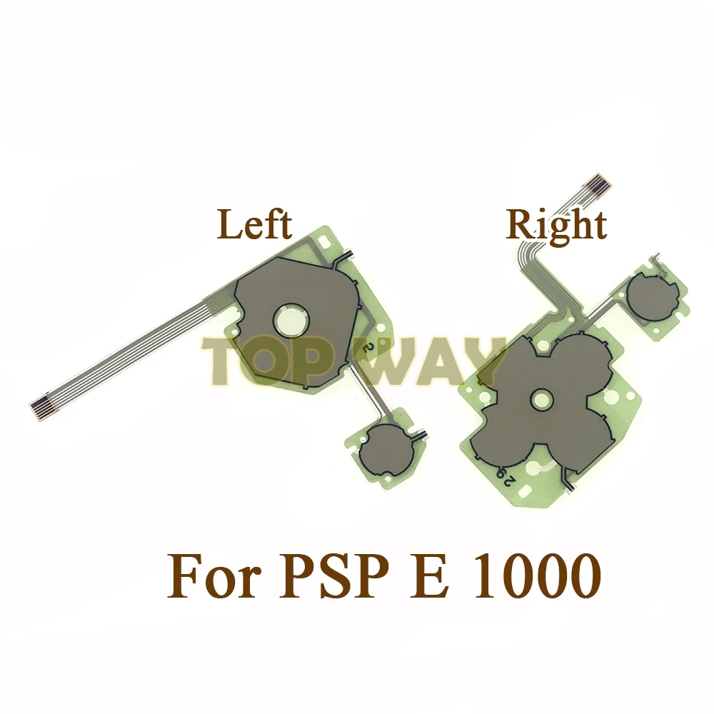 Store Home Products ChoiceDay Feedback