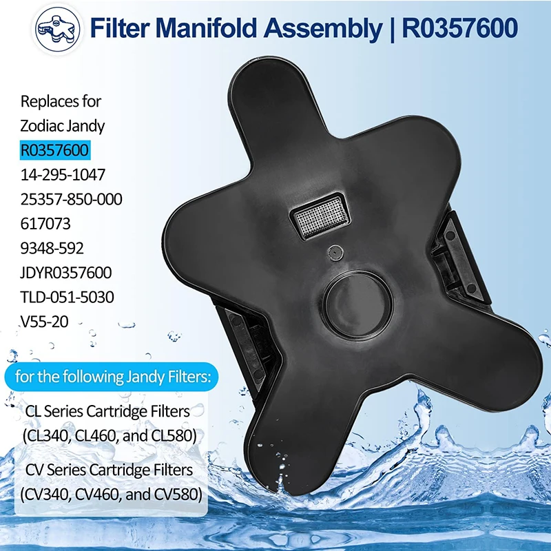 Zodiac cl460 cl series cartridge filter 60 photos - Astrologytoyou.com