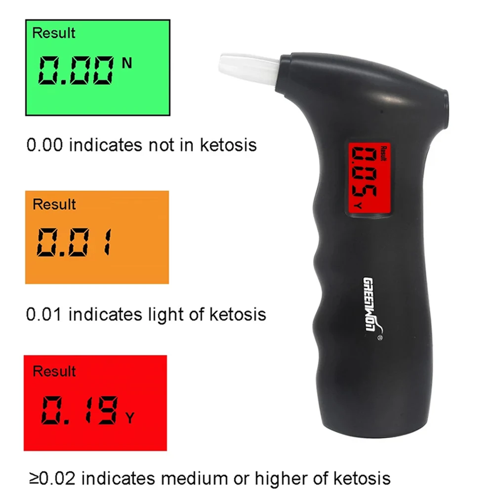 GREENWON breath ketone meansuring machine analyzer for fat burn weight ...