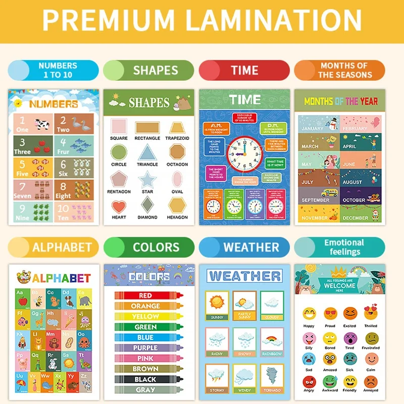 12Pcs Educational Posters for Toddlers Preschool Classroom Wall Decor ...