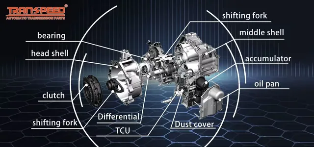 Ford Aod Transmission Diagrams