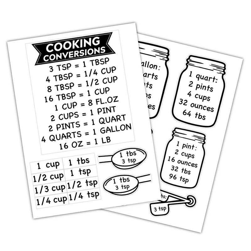 11x17 Laminated Measurements And Conversions Chart Perfect