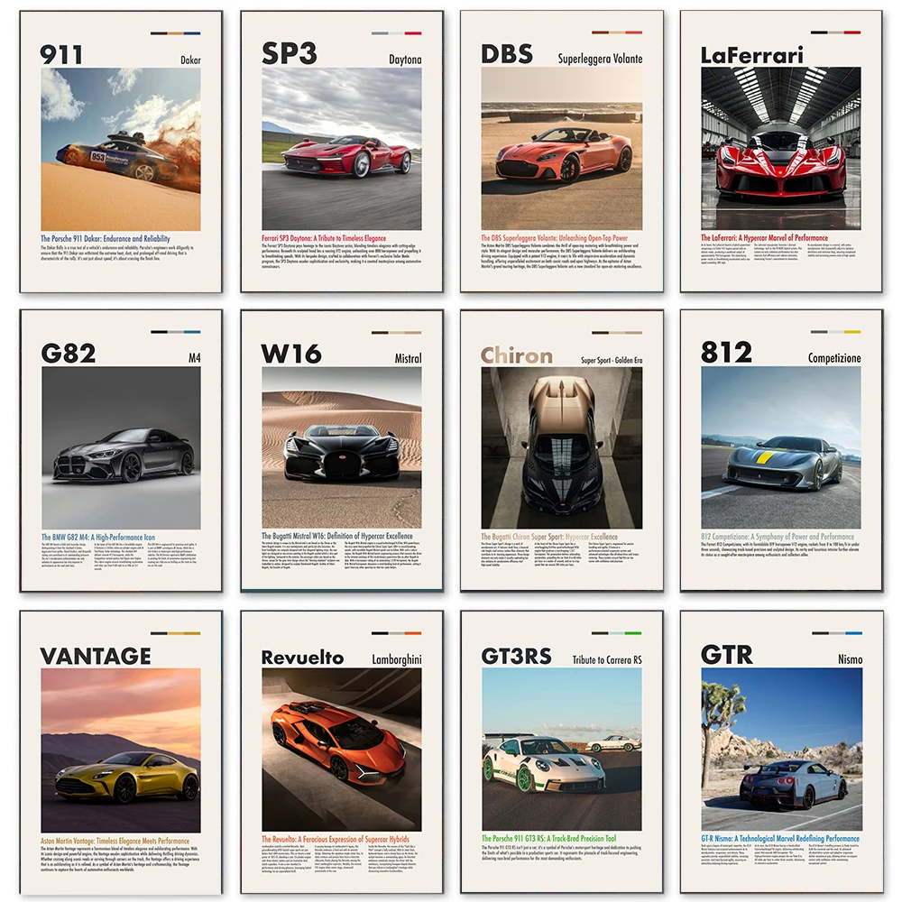 Modern-Super-Car-Brief-Introduction-Posters-And-Prints-Cool-Car-Art ...