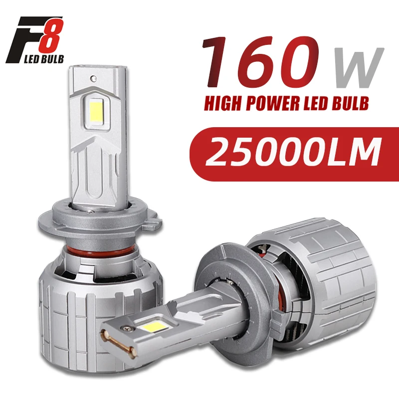 F8-160W-H7-H4-Led-Headlight-Bulb-Canbus-Turbo-Led-Lamp-for-Car-H8-H11 ...