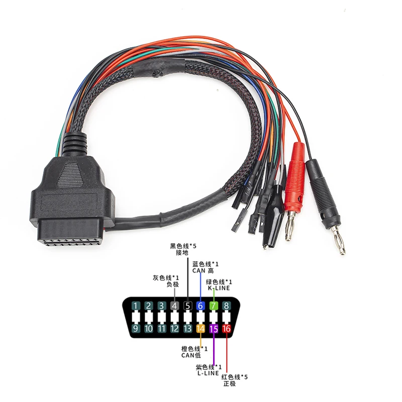 Adaptador de diagnóstico OBD2 MPPS V18 OBD Breakout Tricore Cable ECU ...