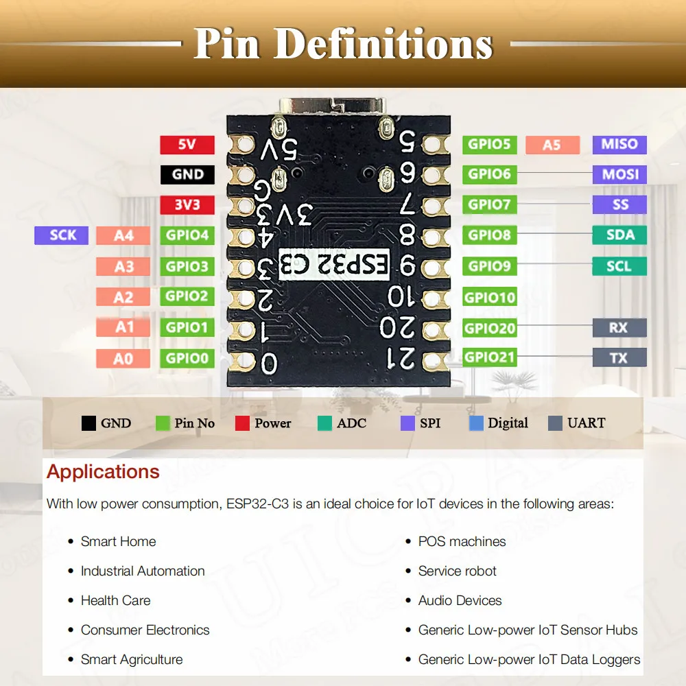 Placa De Desenvolvimento Tipo C Esp32-c3 16pin Mini Wifi Módulo Bt Risc ...