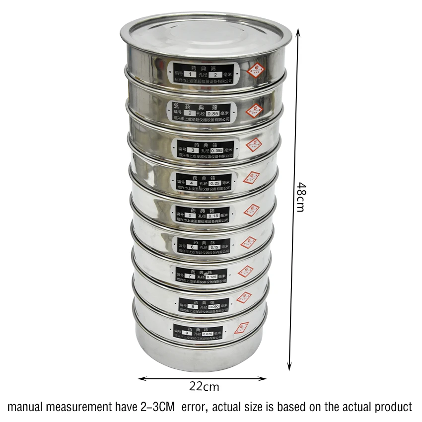Sieve Sizes: In-Depth Guide To And Metric Sizes Gilson, 54% OFF
