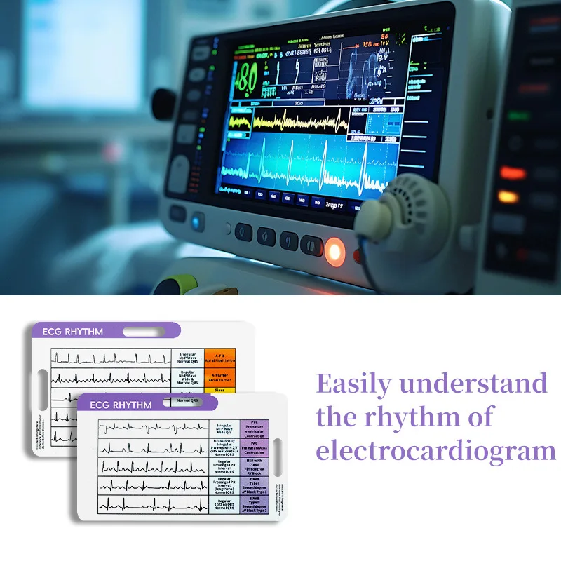 ECG Quick Interpretation Guide Card - Reference Tool, Compact and Easy ...