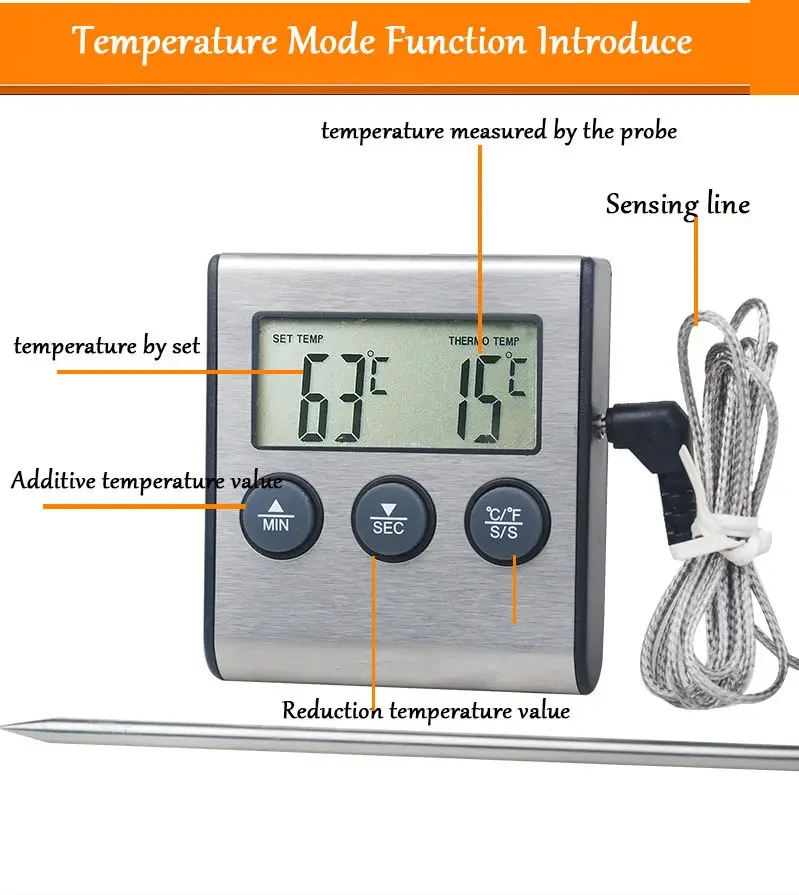 Professional-Digital-Kitchen-Thermomete-Cooking-Meat-Food-Thermometers ...