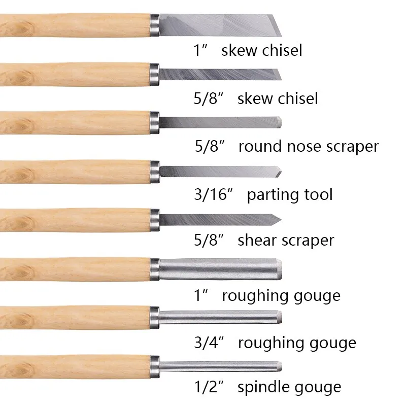 Woodworking Tools Names
