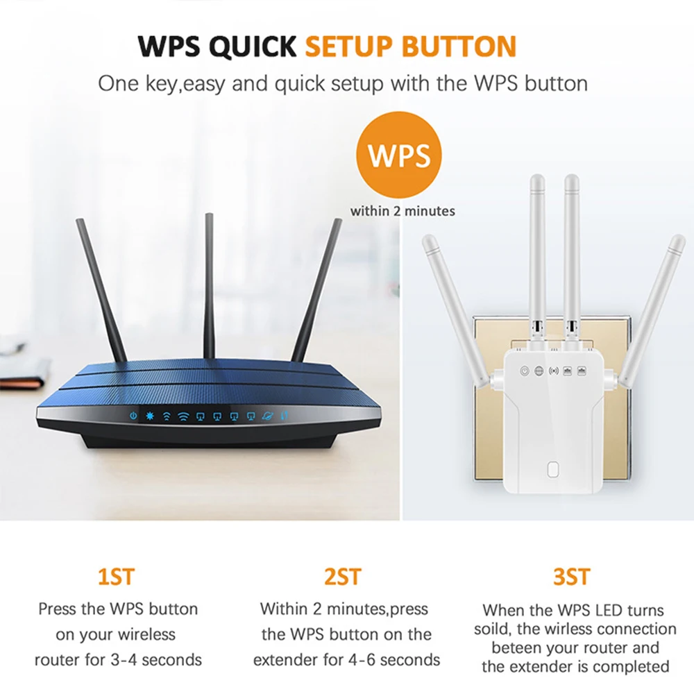 1st Wireless Router