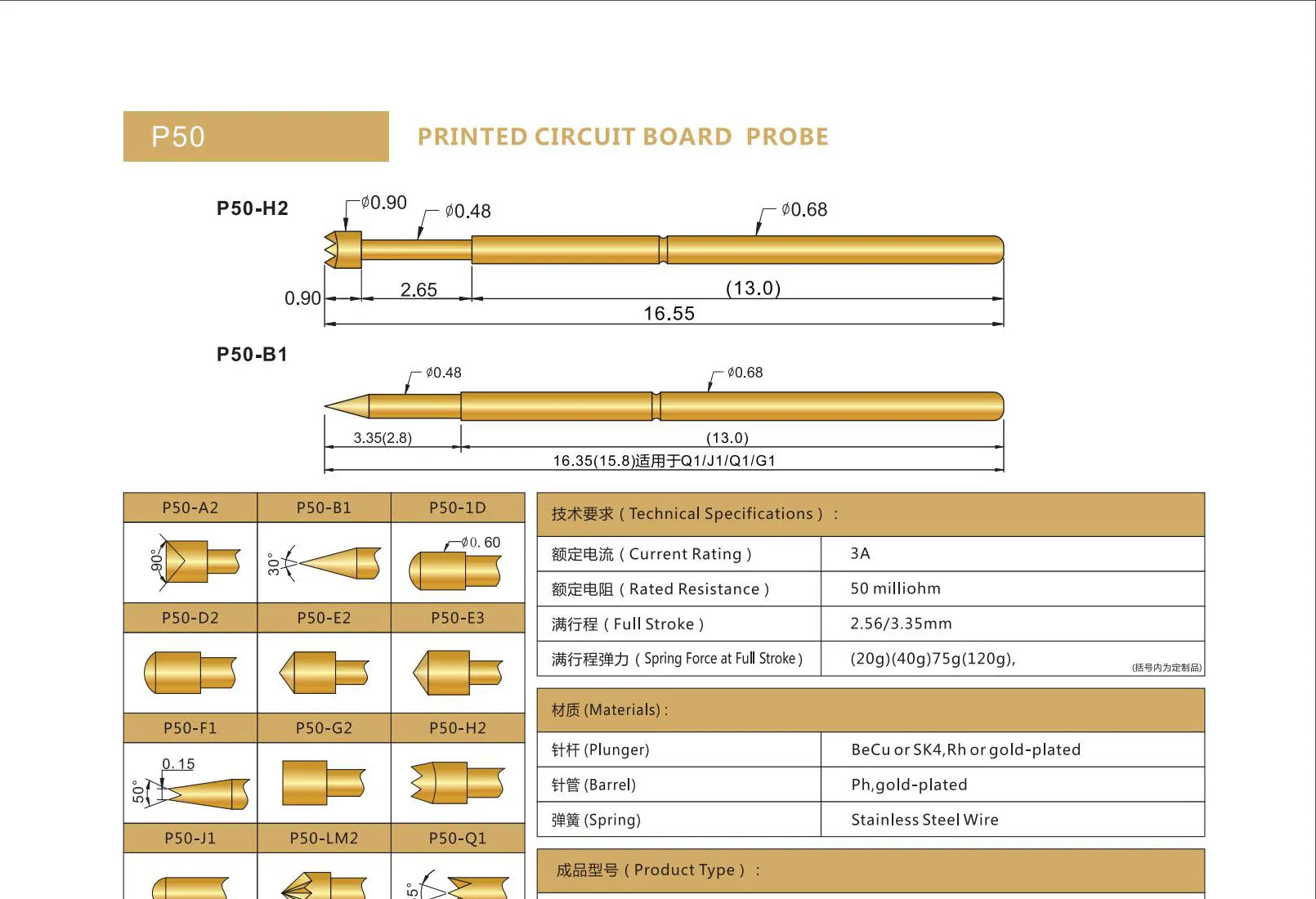 Hot-Selling-P50-Series-Nickel-Plated-Test-Probe-Electronic-Spring ...