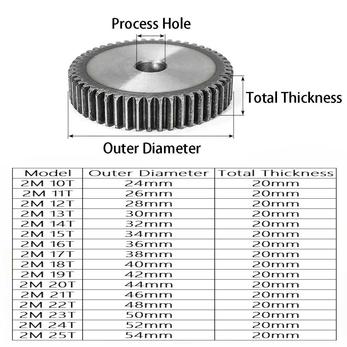 1 Pcs 2 Mod Pinion Spur Gear 10-25 Teeth Thickness 20mm Metal ...