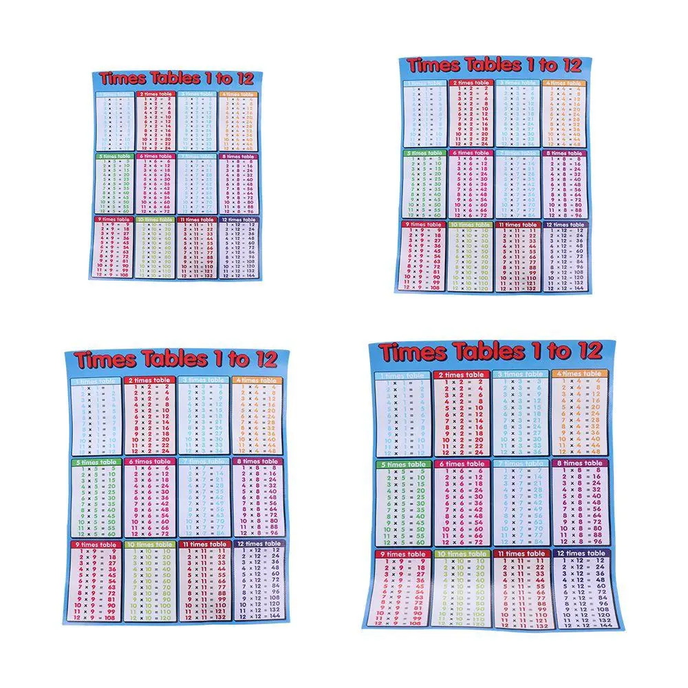 Basic-Math-1-12-Times-Children-Multiplication-Table-Times-Tables-Chart ...